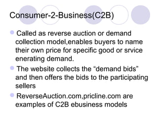 Ecommerce | PPT | Internet | Computing