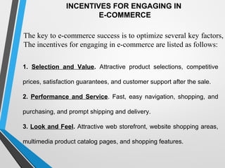 E Commerce Basics | PPT