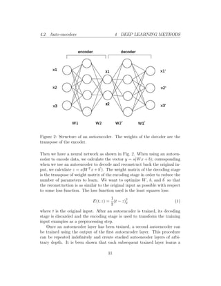 Predicting online user behaviour using deep learning algorithms | PDF