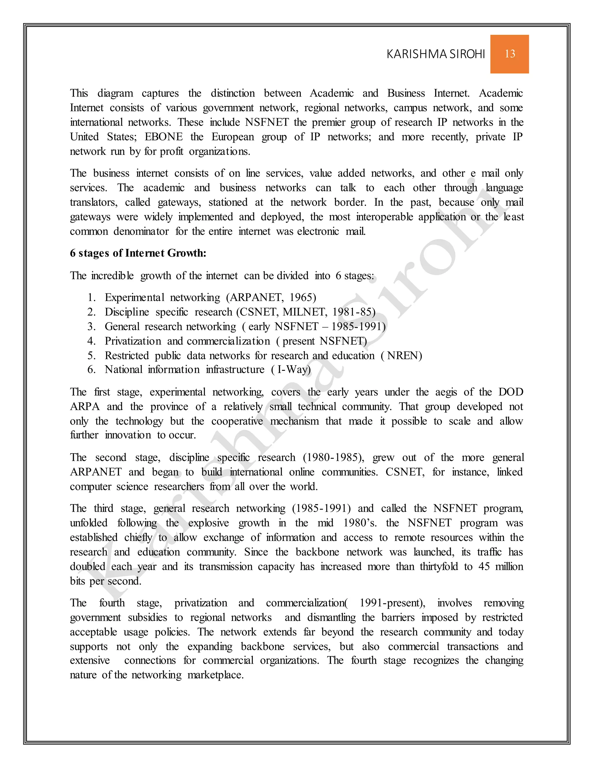 E commerce full notes for mba | DOCX