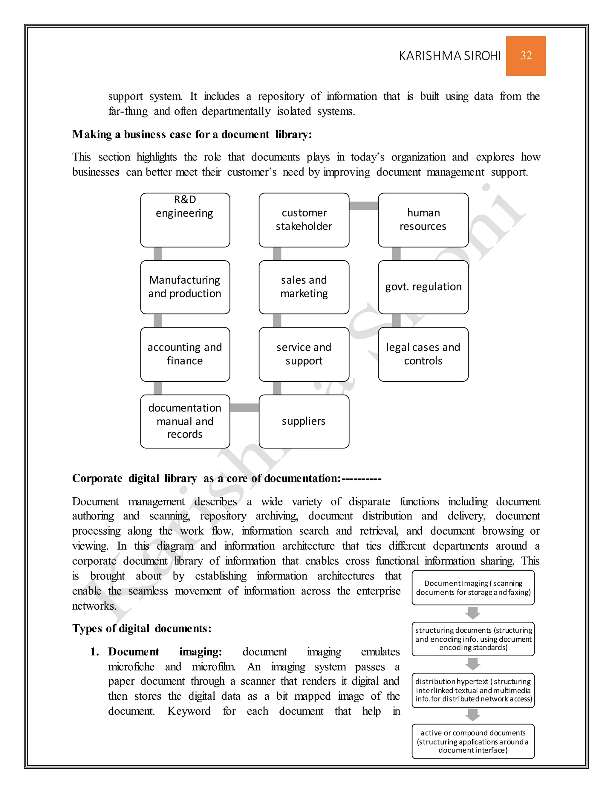 E commerce full notes for mba | DOCX