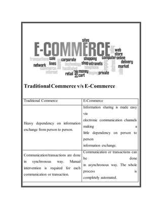 E commerce | PDF