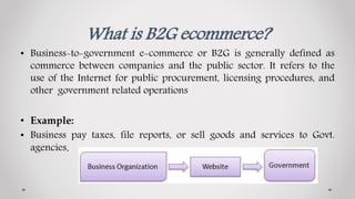 Ecommerce | PPT | Free Download