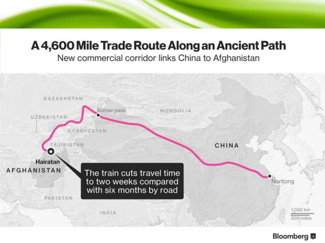 I WAY (SUPER HIGHWAY INFORMATION) | PPTX | Computer Networking | Computing