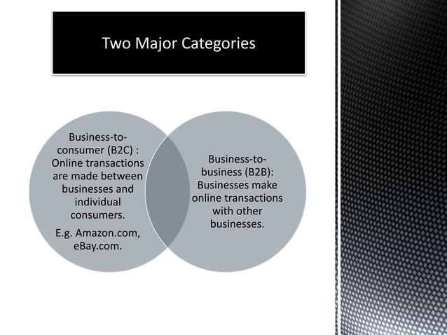 E commerce | PPTX | Internet | Computing