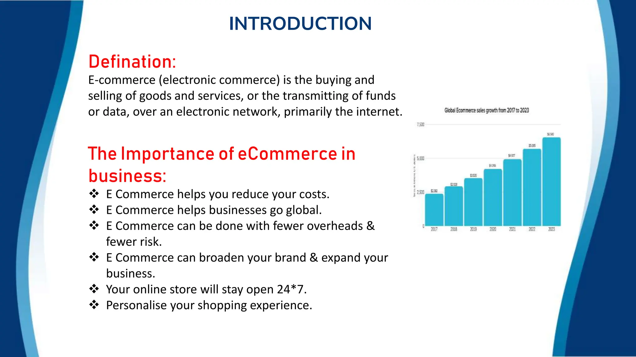 E-Commerce Analysis & Strategy Presentation | PPTX