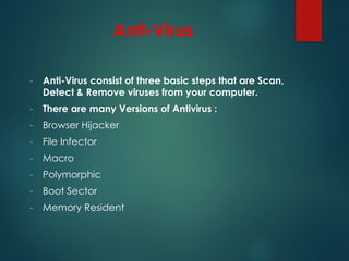 E commerce Tech Virus and anti-virus.pptx