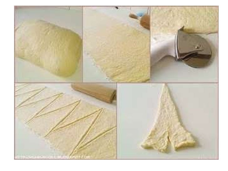 Bakery # Croissant Flow Chart & Egg Diagram