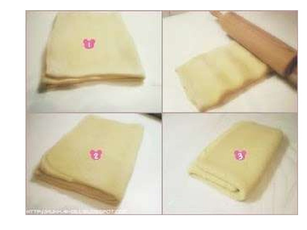 Bakery # Croissant Flow Chart & Egg Diagram