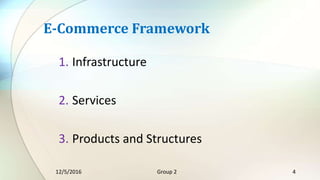 e-Eommerce - Framework | PPTX
