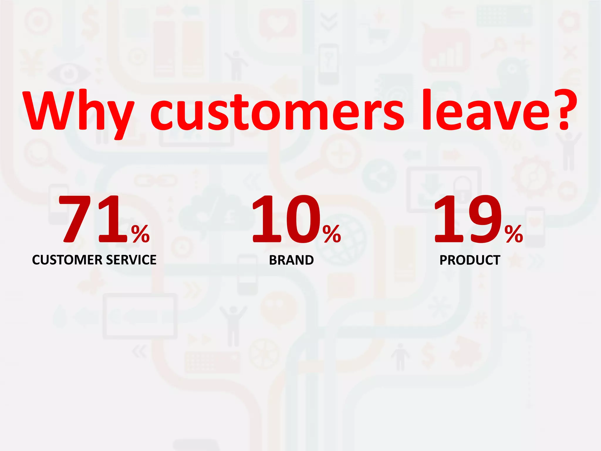 E-Commerce (Session at Jaipuria) | PPTX