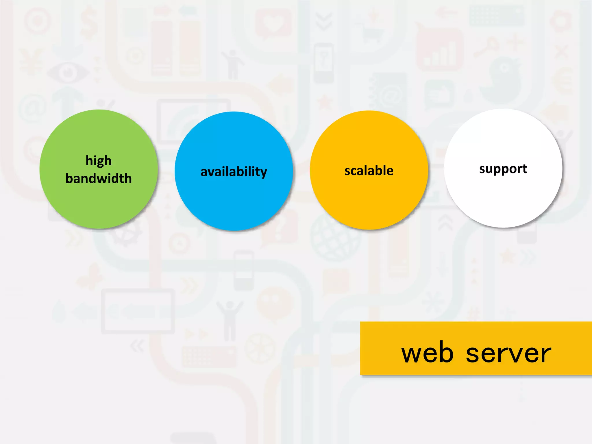 E-Commerce (Session at Jaipuria) | PPTX
