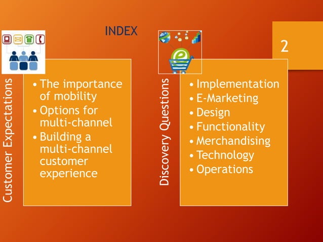 Ecommerce Pre-Kick-Off Discovery Questions | PPT