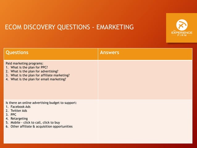 Ecommerce Pre-Kick-Off Discovery Questions | PPT
