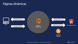 E-Commerce serverless | PPT