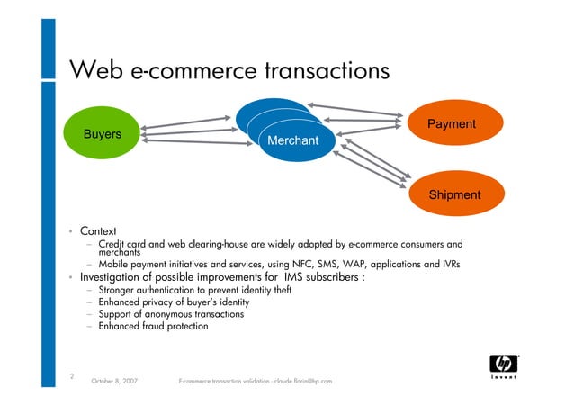 E-commerce transaction validation using IMS | PPT