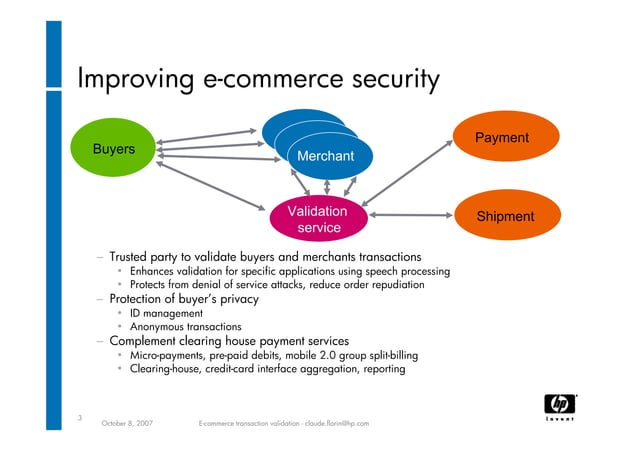 E-commerce transaction validation using IMS | PPT