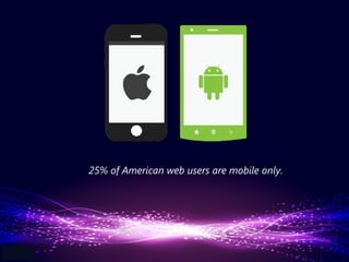 Why Mobile Matters? | PPT