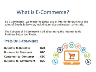 E Commerce Easy and Simple Understanding | PPTX | Internet | Computing