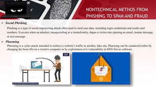 E-COMMERCE SECURITY, FRAUD ISSUES AND PROTECTIONS | PPTX