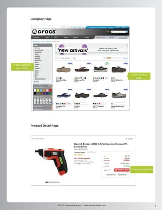 E Commerce Analytics Demandware | PDF