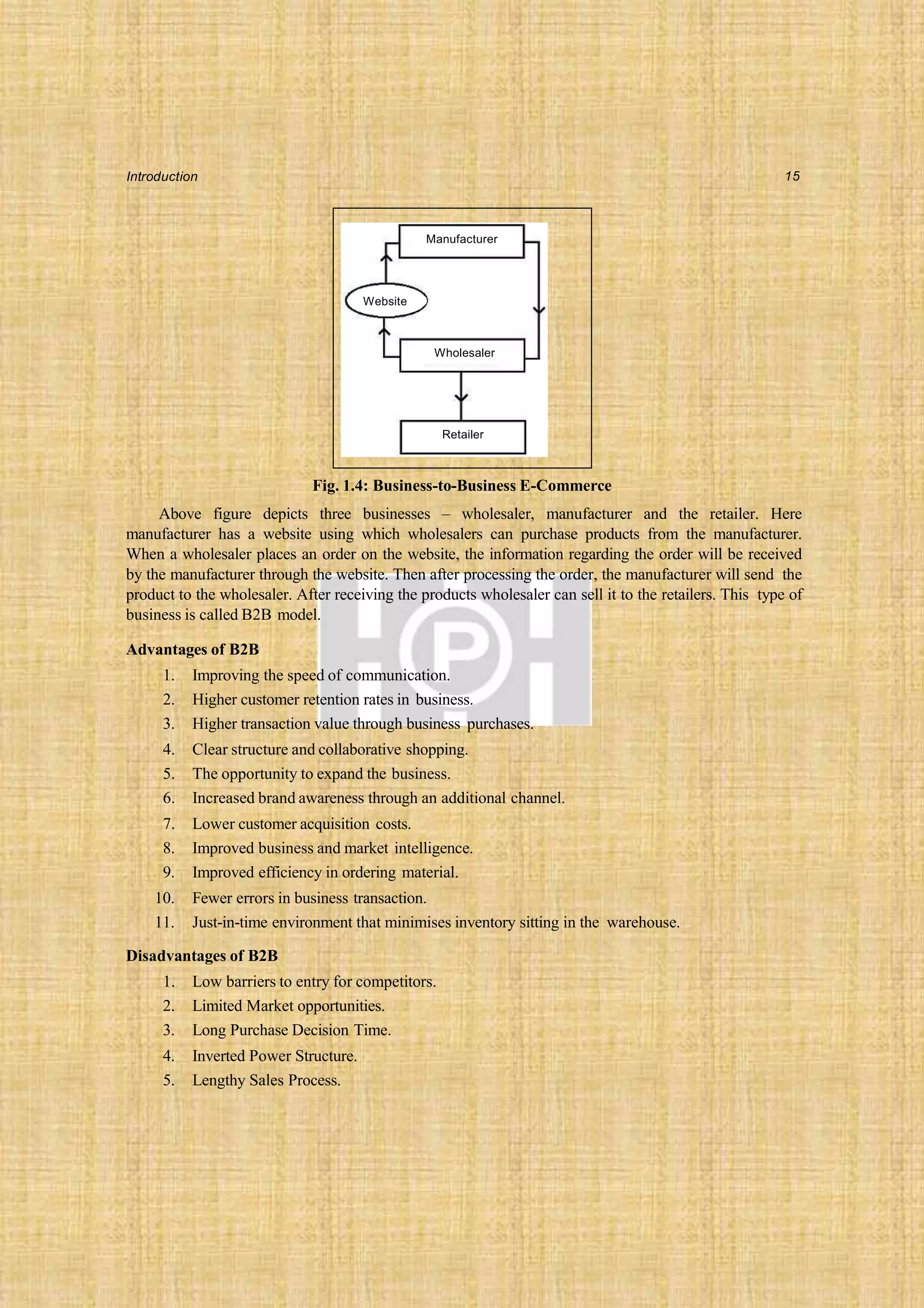 E Commerce Basic Himalaya-converted.pptx