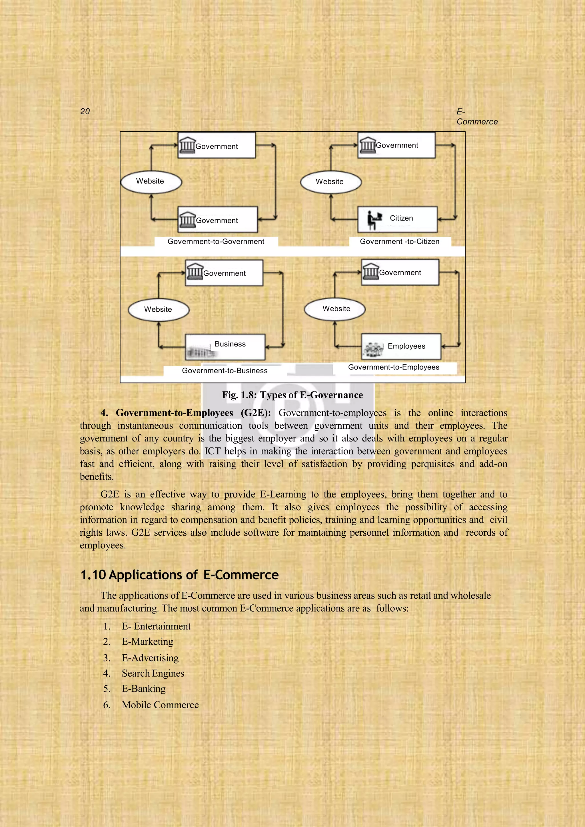 E Commerce Basic Himalaya-converted.pptx