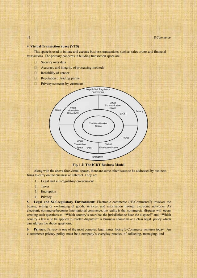 E Commerce Basic Himalaya-converted.pptx