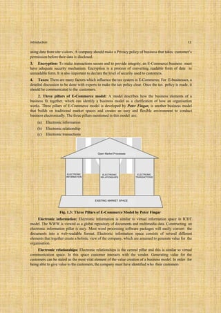 E Commerce Basic Himalaya-converted.pptx