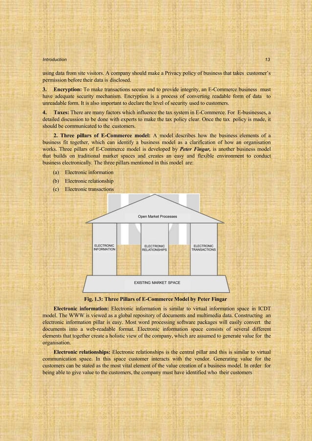 E Commerce Basic Himalaya-converted.pptx