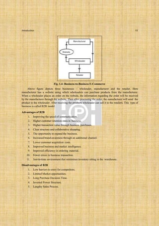 E Commerce Basic Himalaya-converted.pptx