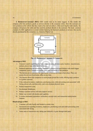 E Commerce Basic Himalaya-converted.pptx