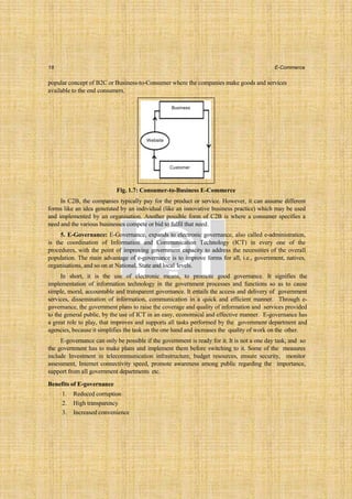 E Commerce Basic Himalaya-converted.pptx