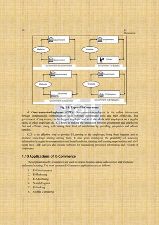 E Commerce Basic Himalaya-converted.pptx