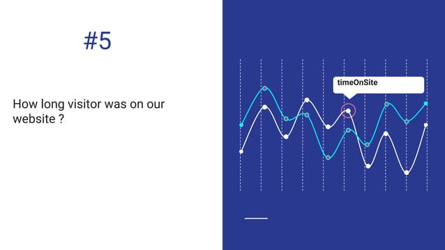 ecommerce analytics with BigQuery ML | PPT