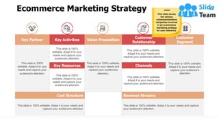 E Commerce Business Introduction Powerpoint Presentation Slides | PPT