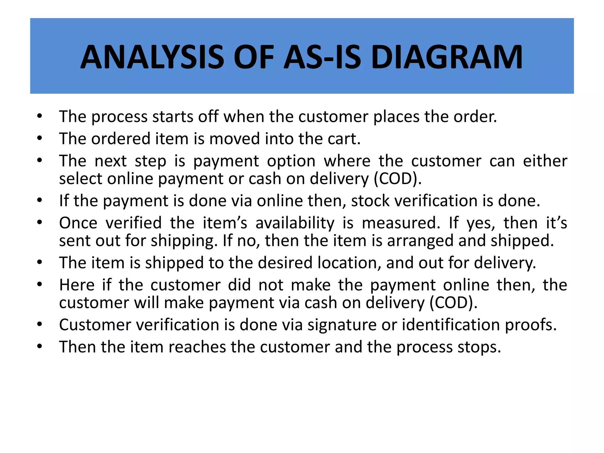 E-commerce business process | PPTX
