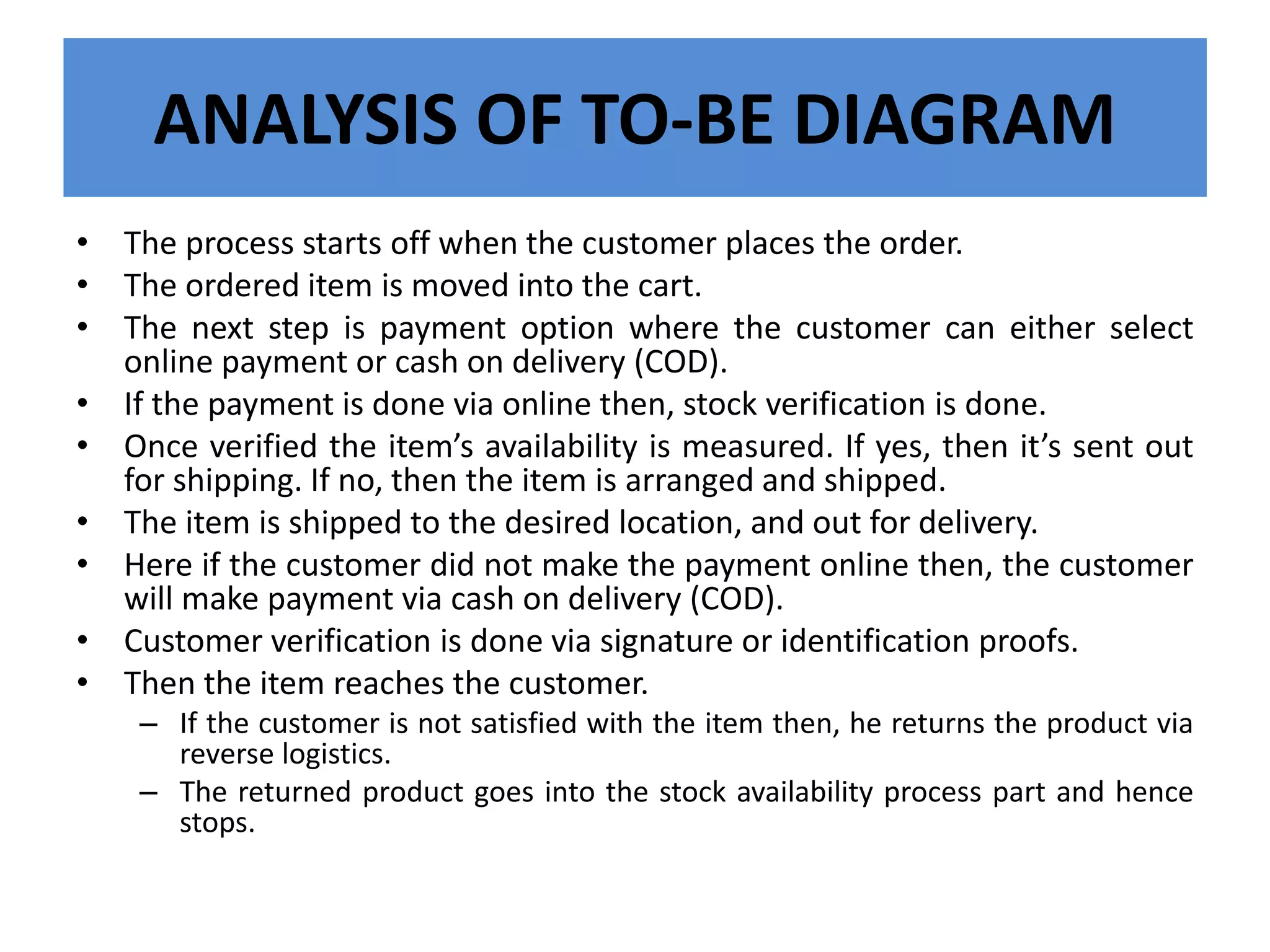 E-commerce business process | PPTX