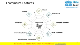Ecommerce Business Trends PowerPoint Presentation Slides | PDF | Business | Business and Finance