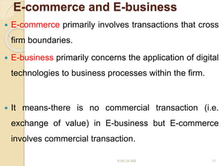 Ecommerce_Ch1.ppt