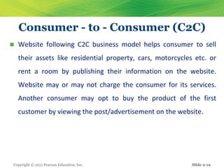 Ecommerce_Ch2.ppt