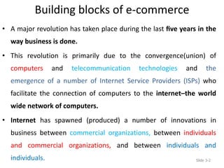Ecommerce_Ch3.ppt | Internet | Computing