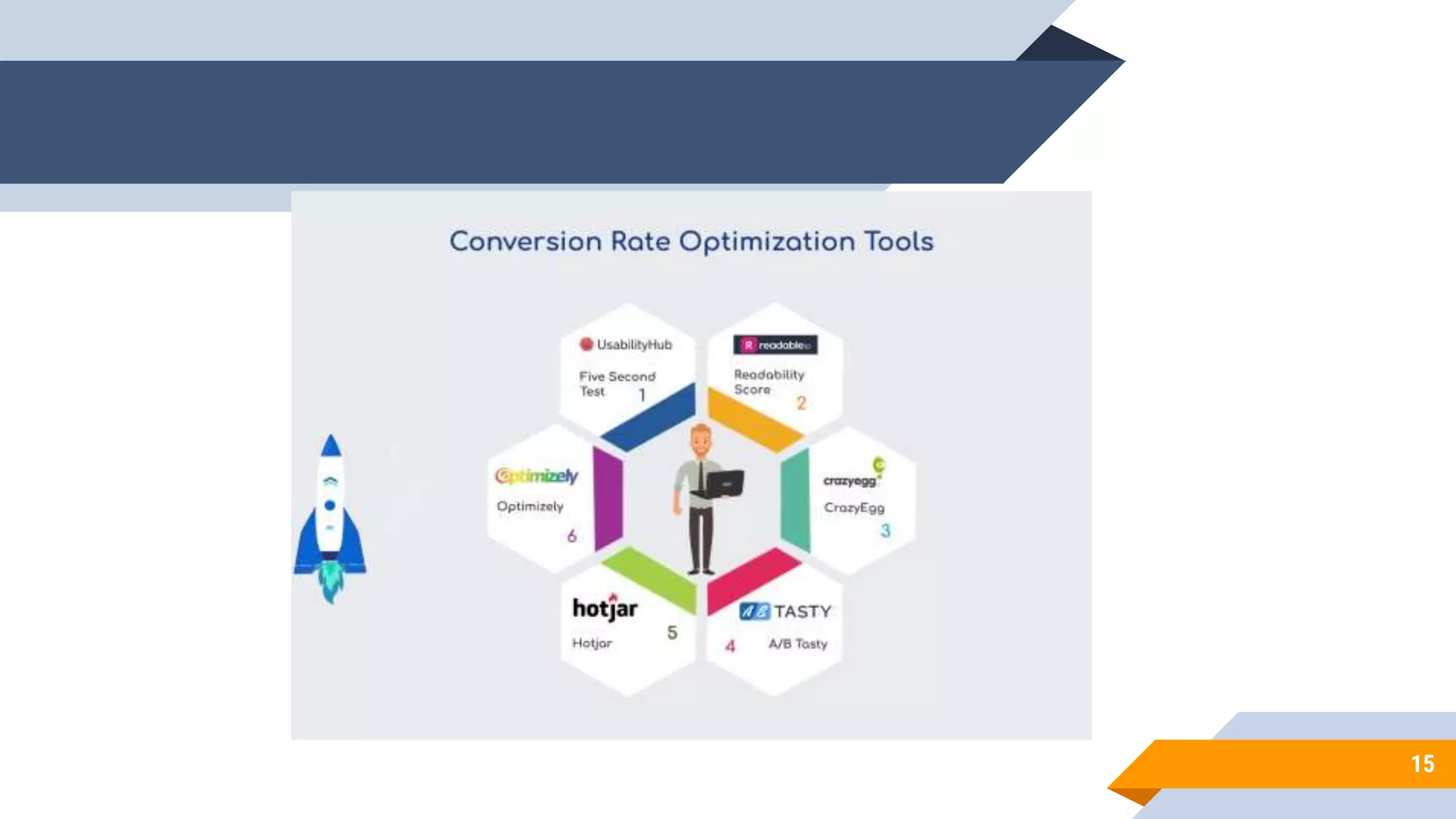 Ecommerce Conversion Rates Optimization - Facts & Figures | PPT Ecommerce Conversion Rates Optimization - Facts & Figures | PPT