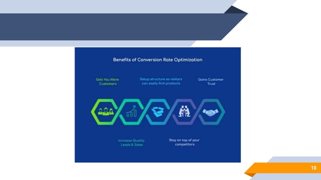 Ecommerce Conversion Rates Optimization - Facts & Figures | PPT Ecommerce Conversion Rates Optimization - Facts & Figures | PPT