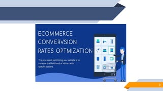 Ecommerce Conversion Rates Optimization - Facts & Figures | PPT