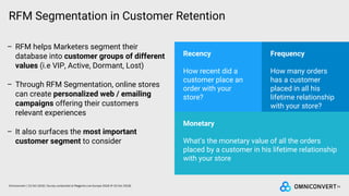 Omniconvert eCommerce customer retention survey | PDF