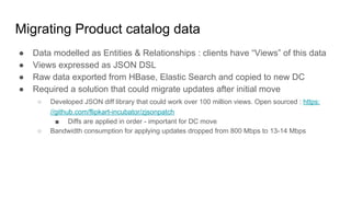 E commerce data migration in moving systems across data centres | PPT