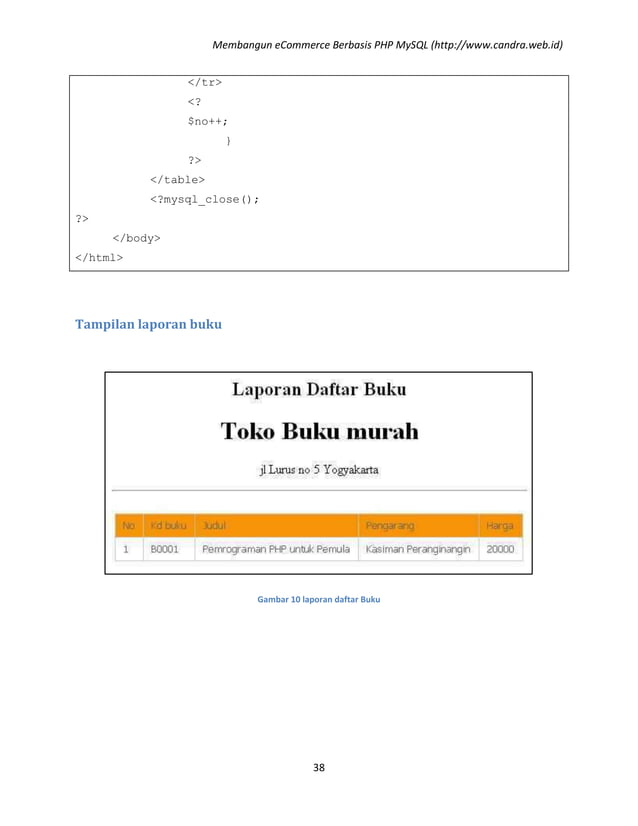E commerce dengan php mysql.docx