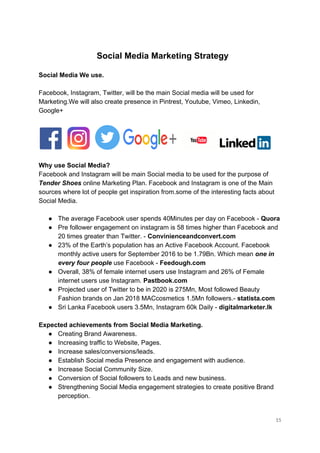 E commerce & Digital marketing proposal for shoe Business in sri lanka ...