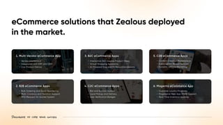 eCommerce domain | PPTX